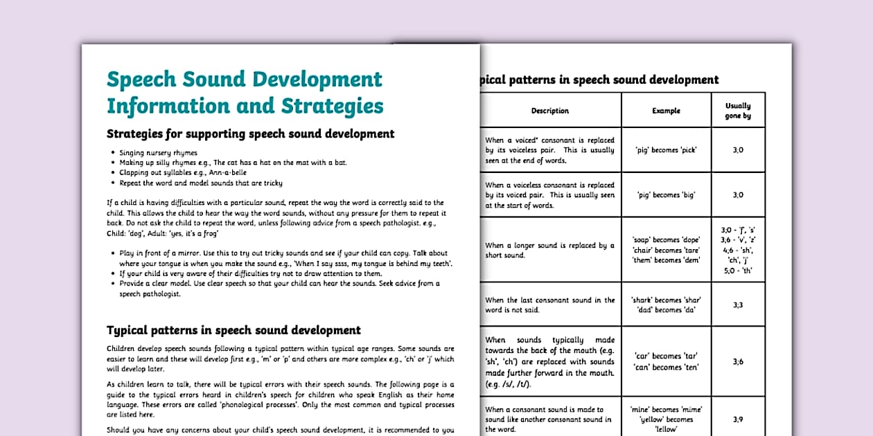 Strategies for Supporting Speech Sound Development - Twinkl