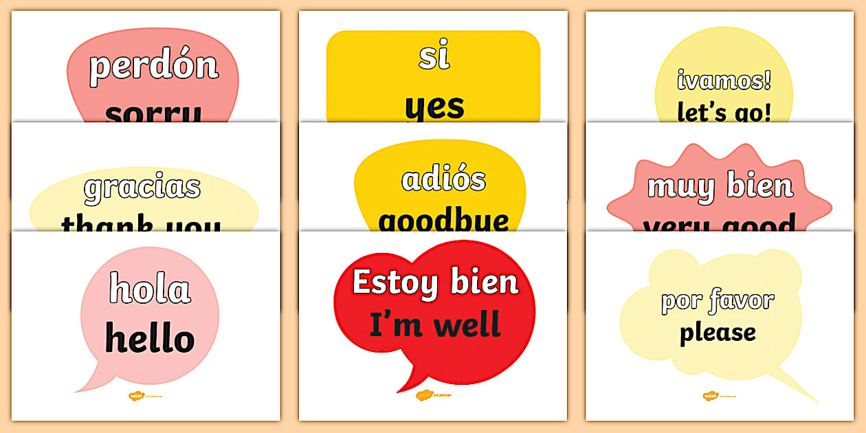 Editable *Free* Spanish Word Posters (professor feito)