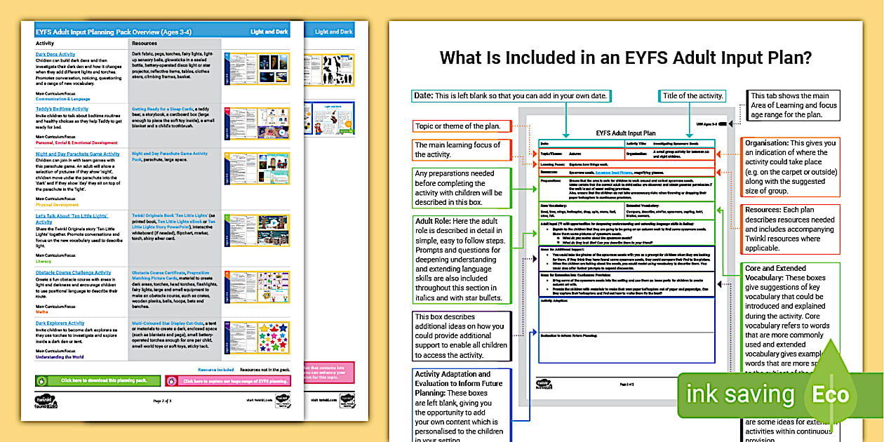 EYFS Light and Dark Planning Pack Overview (Ages 3-4)