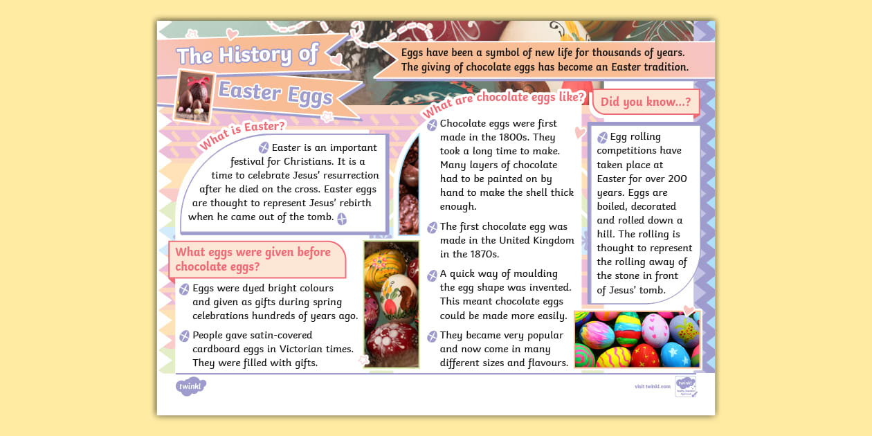 The History of Easter Eggs Fact File (teacher made) - Twinkl