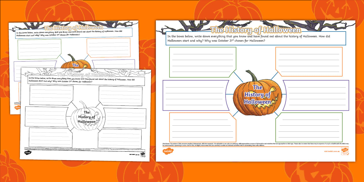 The History of Halloween Mind Map (teacher made) - Twinkl