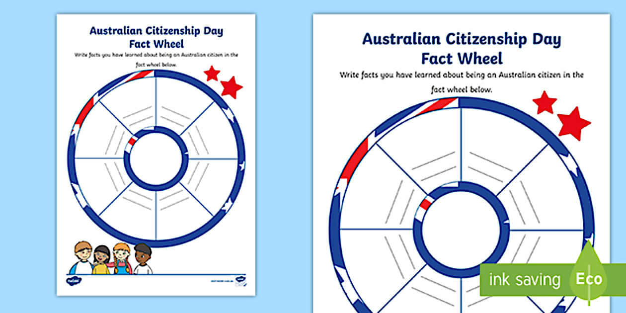 Australian Citizenship Day Fact Wheel Worksheet - Twinkl