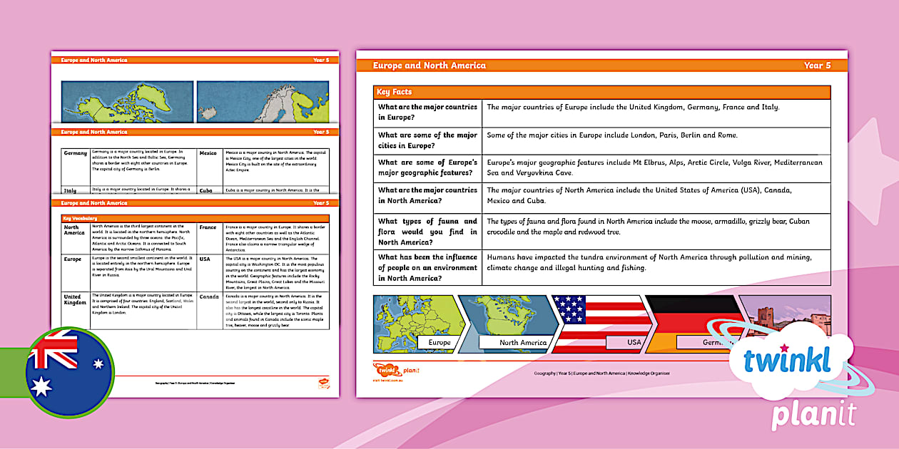 Year 5 Geography Europe and North America Knowledge Organiser