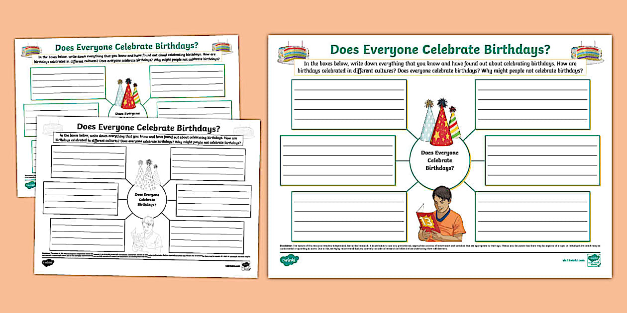 Does Everyone Celebrate Birthdays? Mind Map (teacher made)