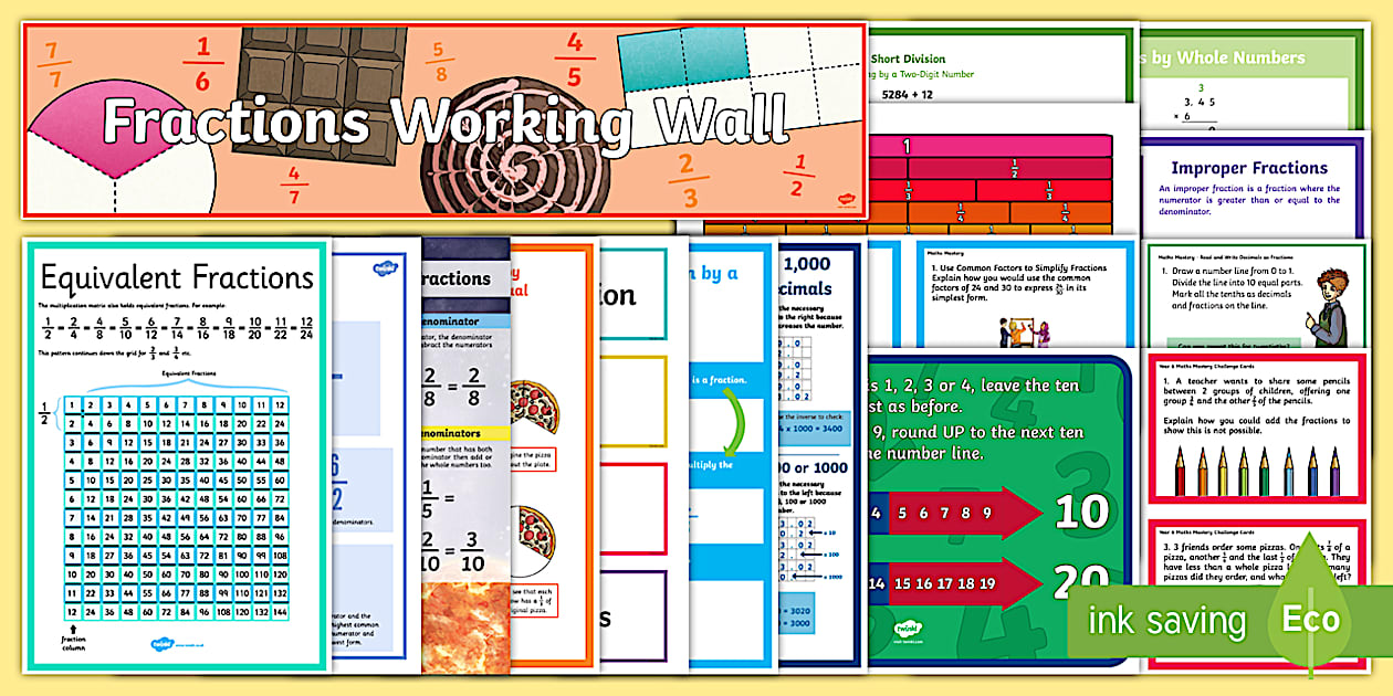 UKS2 Fractions Maths Working Wall Display Pack - Twinkl