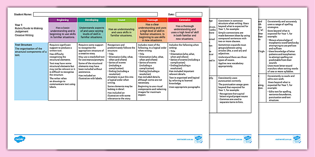 Australian Curriculum Year 1 Creative Writing Assessment Rubric/Guide to