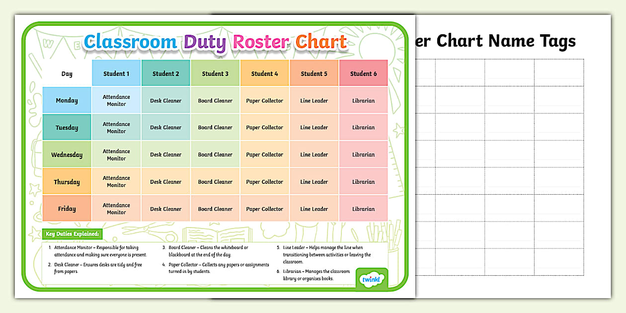 Classroom Duty Roster Chart (teacher made) - Twinkl