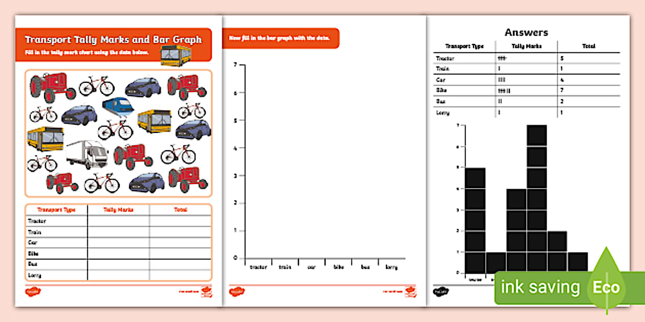 Editable Transport Tally Marks and Bar Graph Worksheet