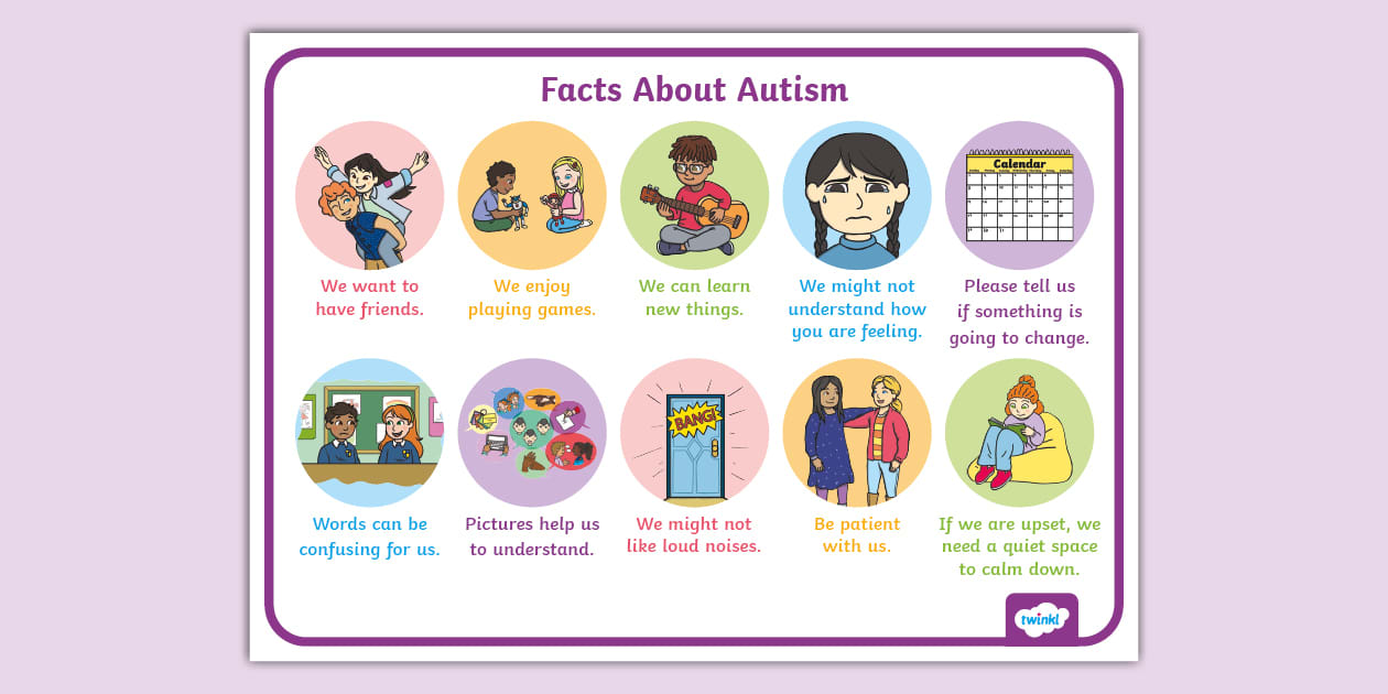 A4 Autism Poster with Facts – SEND Teaching Resources