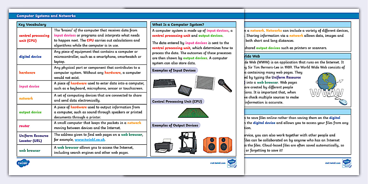 LKS2 Computer Systems and Networks Knowledge Organiser