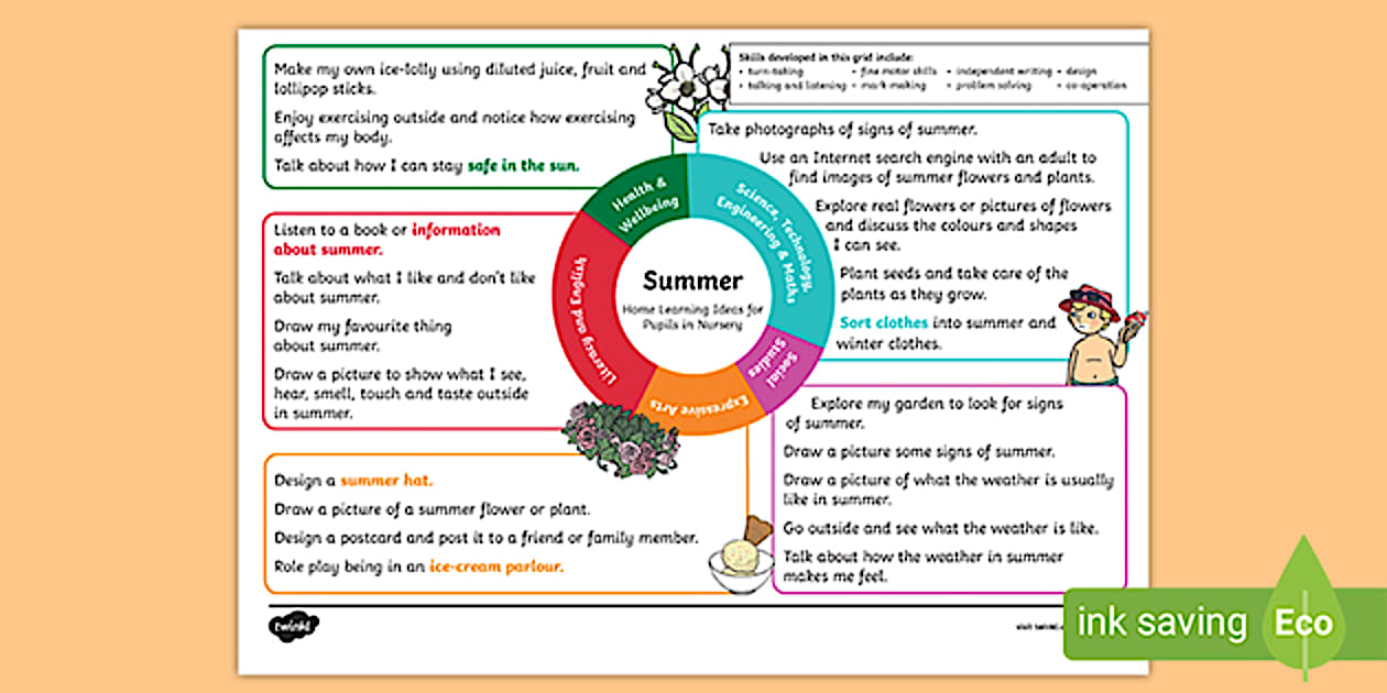 Summer Nursery Mini Home Learning Topic (Teacher-Made)