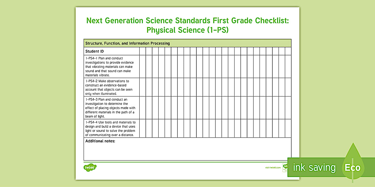 Next Generation Science Standards First Grade Student Checklist