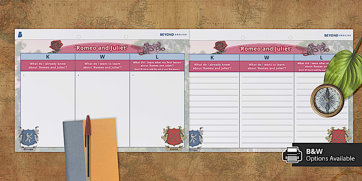 'Romeo and Juliet' KWL Chart (teacher made) - Twinkl
