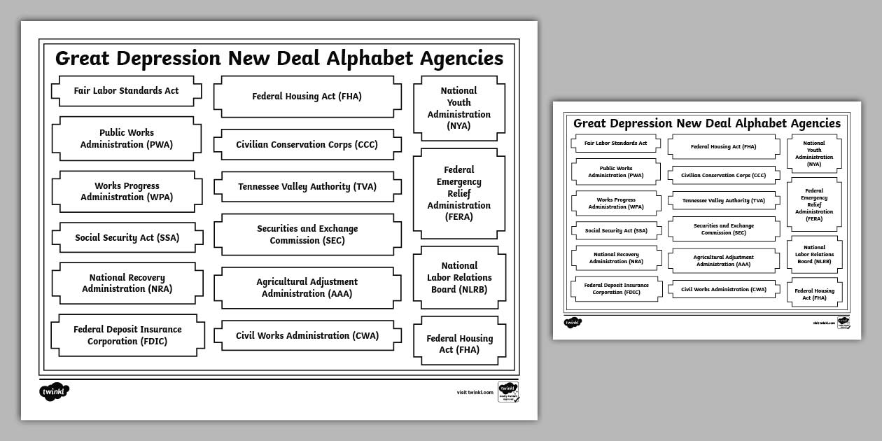 Great Depression New Deal Alphabet Agencies Vocabulary Mat