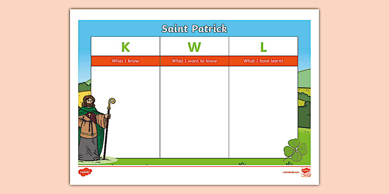 Saint Patrick KS1 KWL Grid (Teacher-Made) - Twinkl