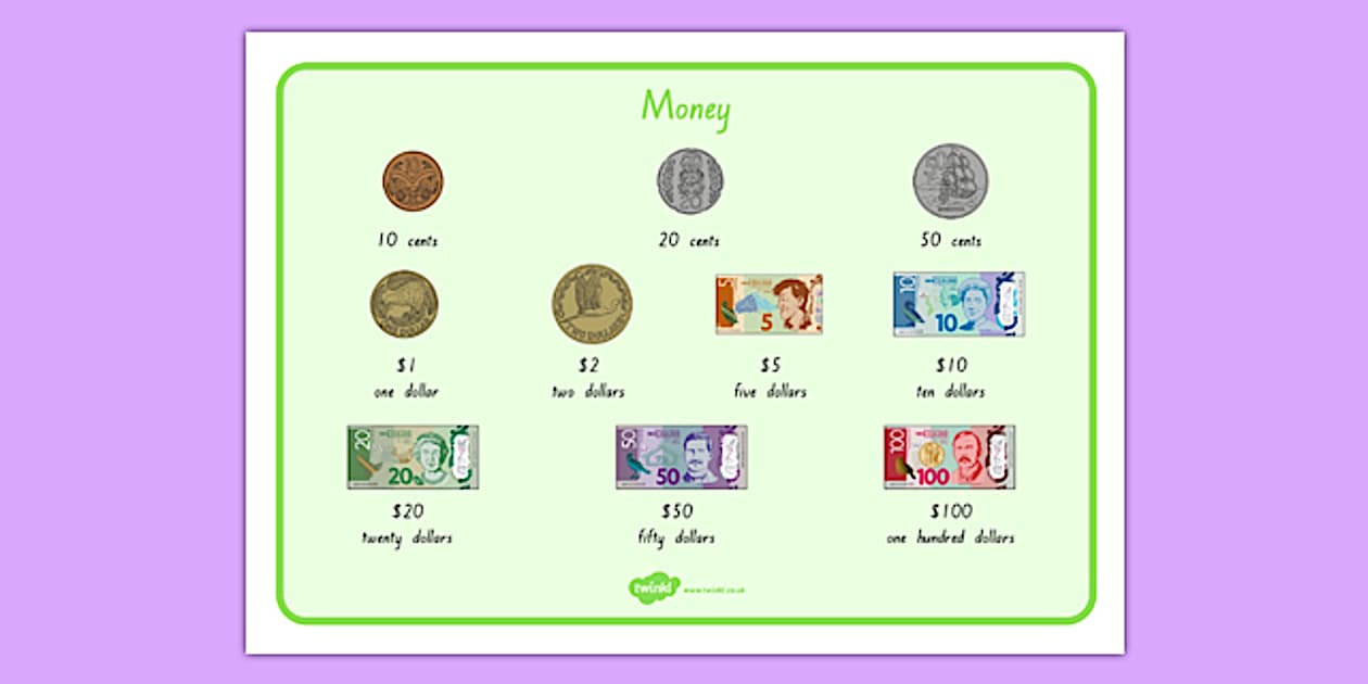 New Zealand Money Mat (teacher made) - Twinkl