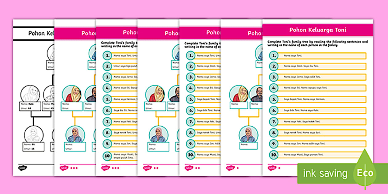 Editable Family Tree Reading Comprehension Activity Indonesian