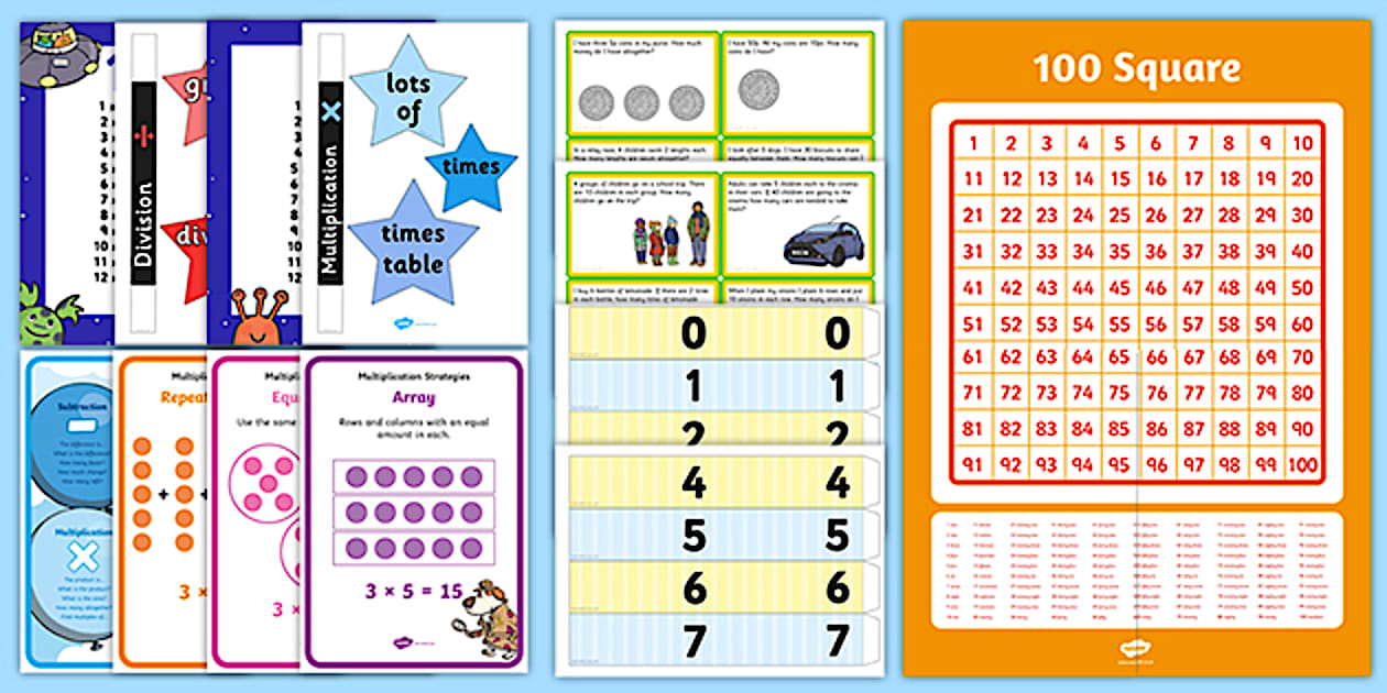 Cursive Multiplication and Division Display Pack KS1 Year 2