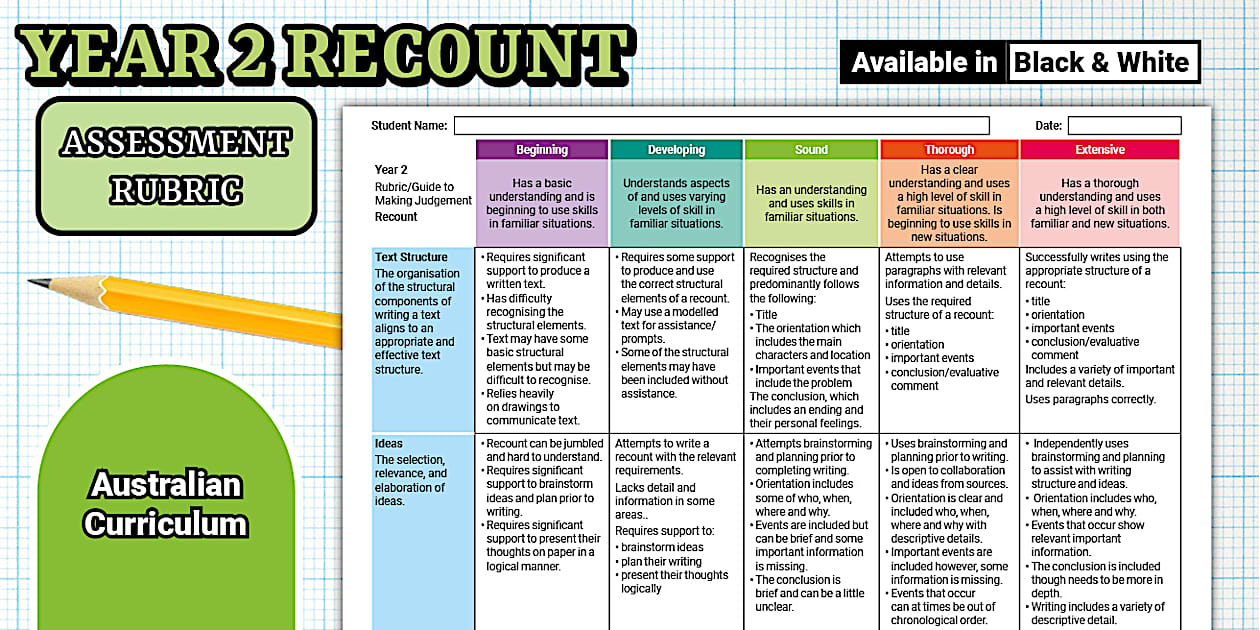 Australian Curriculum Year 2 Recount Assessment Rubric/Guide to Making