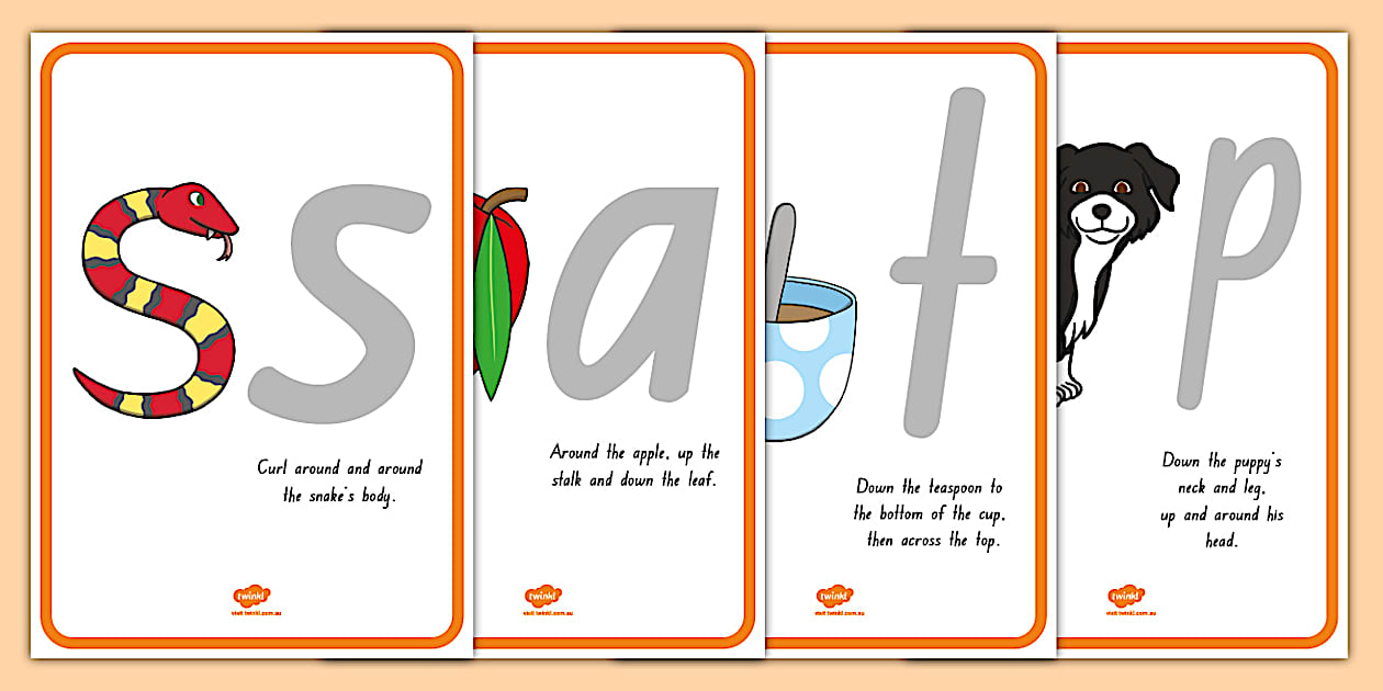 Phonics Level 2 and 3 Mnemonic Posters with Formation Rhymes