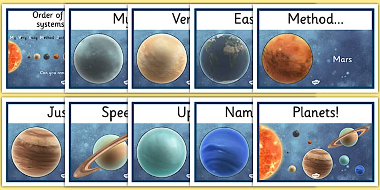Mnemonic Solar System Display Posters - Twinkl