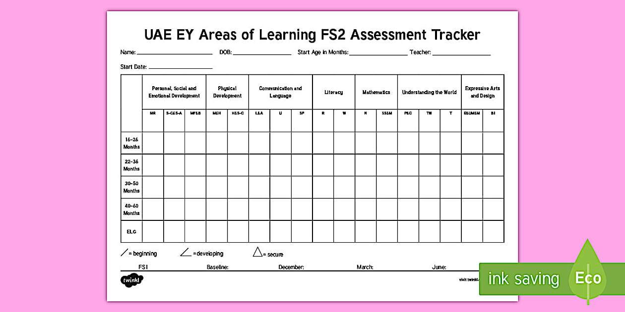 EY Areas of Learning FS2 Assessment Tracker - Twinkl