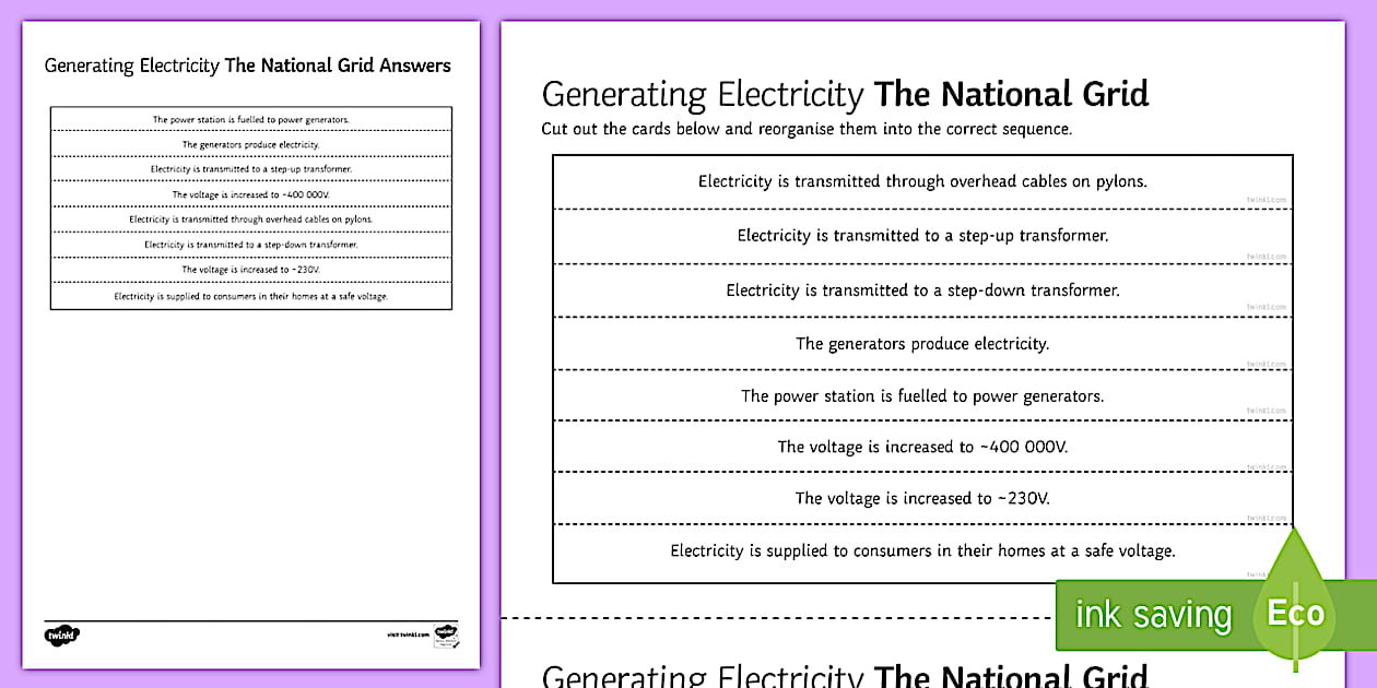 Generating Electricity Sequencing Cards - Twinkl