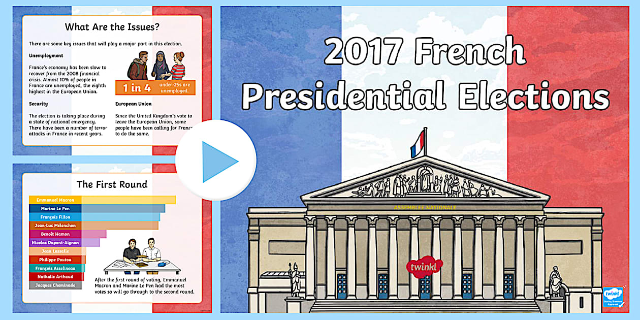 French Presidential Election PowerPoint (teacher made)