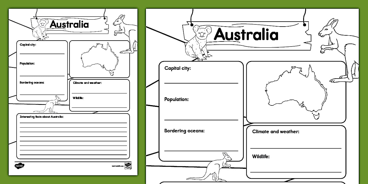 All About Australia Research Worksheet for K-2nd Grade