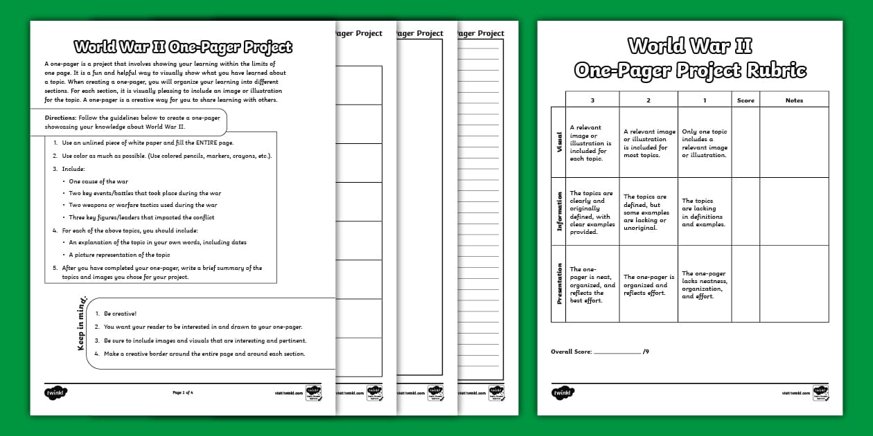 World War II One-Pager Project for 6th-8th Grade - Twinkl