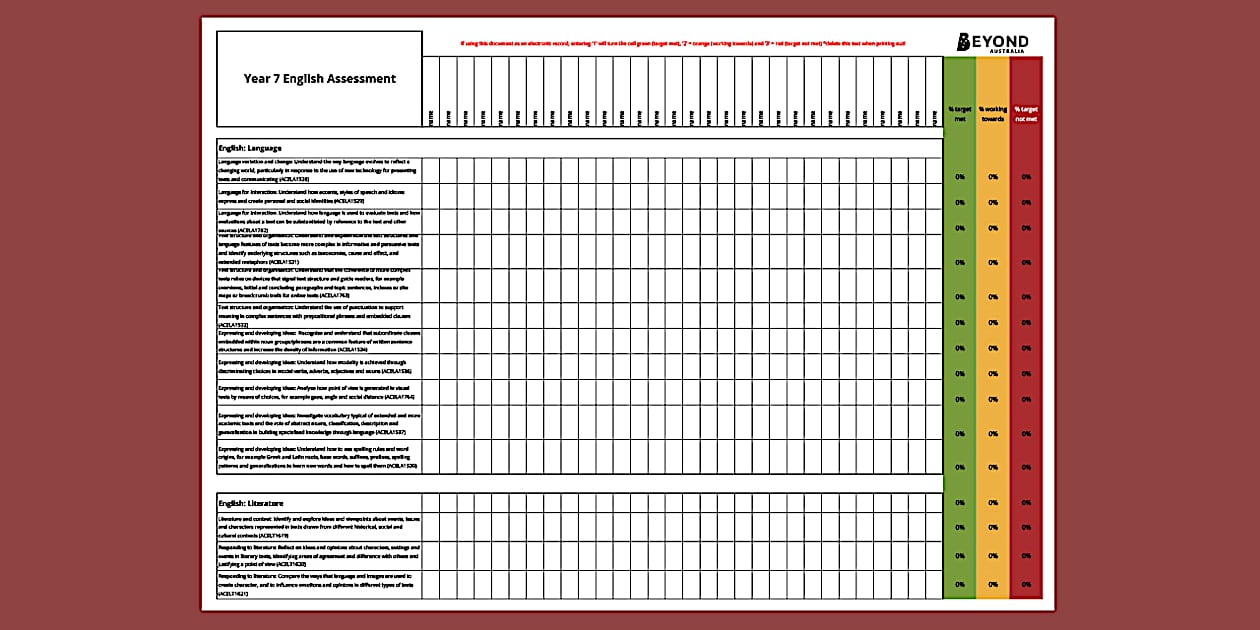 Year 7 English Assessment Tracker - Beyond Secondary English