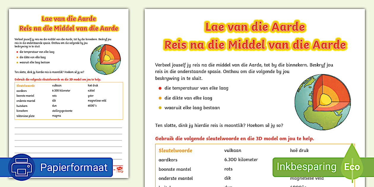 Lae van die Aarde: Reis na die Middel van die Aarde Aktiwiteit