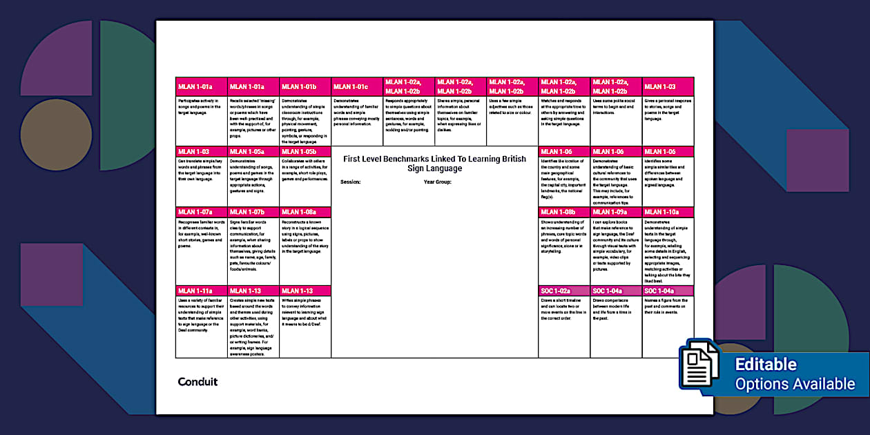 British Sign Language (BSL) First Level Benchmarks Overview