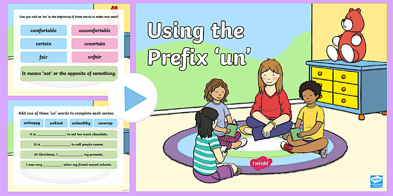 Using the Prefix un Teaching PowerPoint (Teacher-Made)