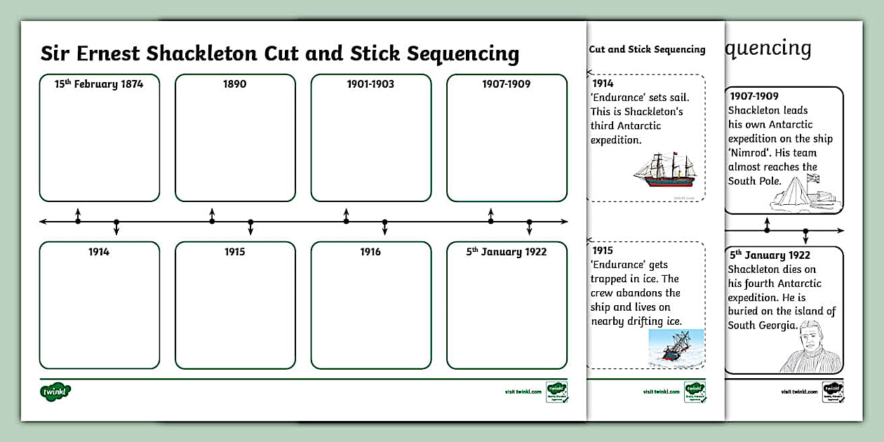 KS1 Sir Ernest Shackleton Cut and Stick Sequencing Activity