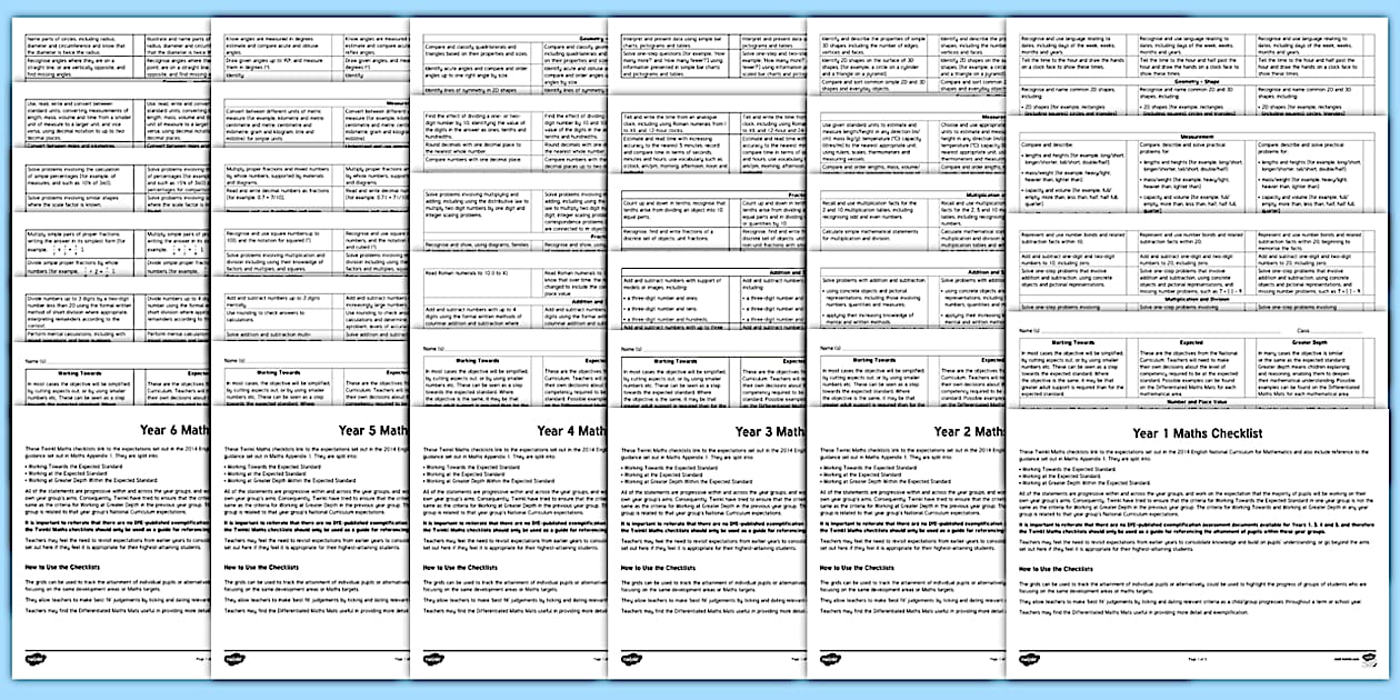 Objectives In Maths Lesson Plans | KS1 & KS2 Maths