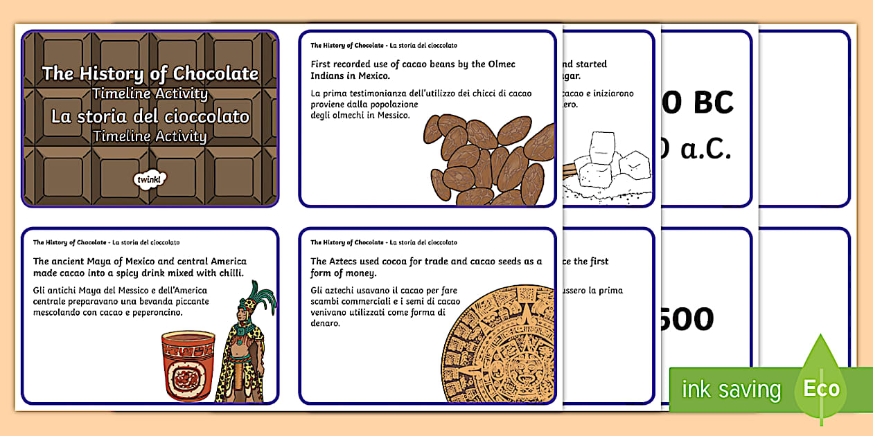 The History of Chocolate Timeline Ordering Activity Cards Activity