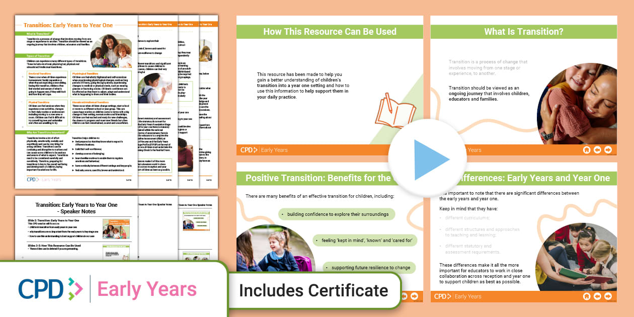 Transition | Early Years to Year 1 | PowerPoint Pack