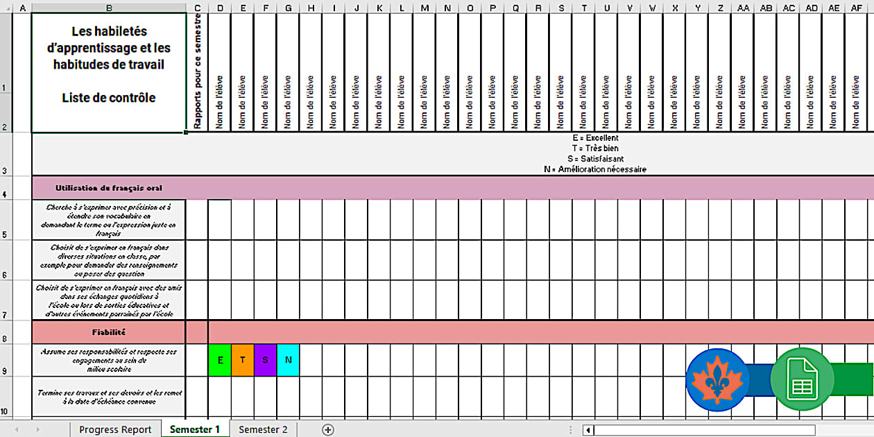 Ontario Learning Skills Checklist for Educators French
