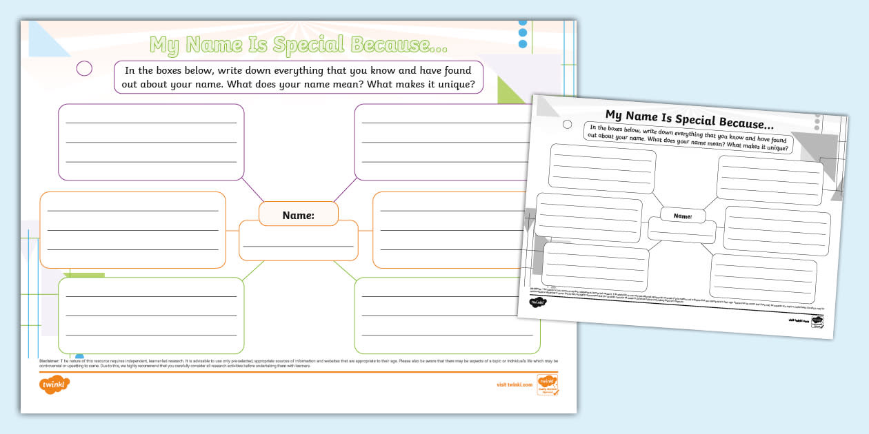 * NEW * KS1 My Name Is Special Because... Mind Map - Twinkl