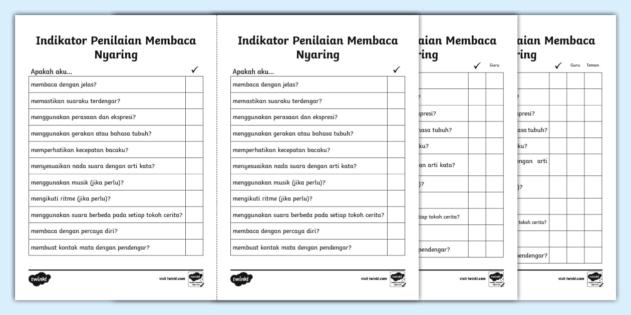 Indikator Keterampilan Membaca Nyaring (teacher made)