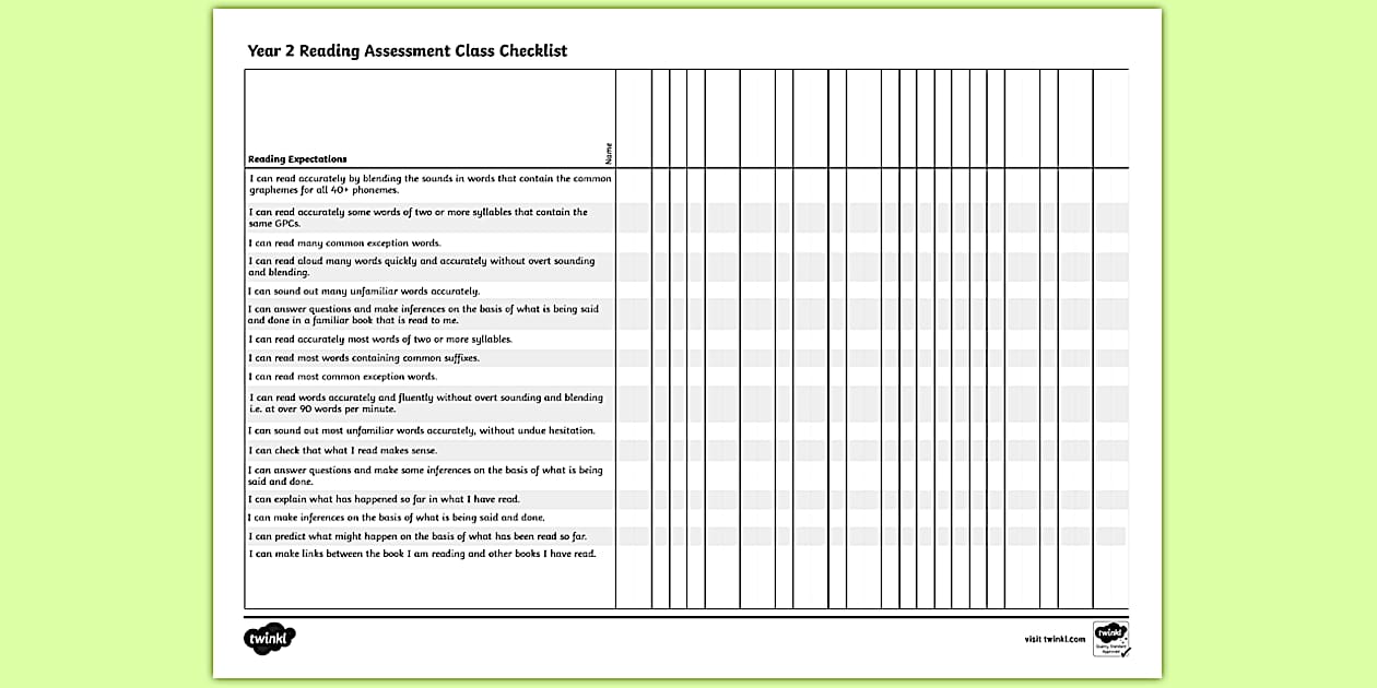 2014 National Curriculum Year 2 English Reading Assessment Class Checklist