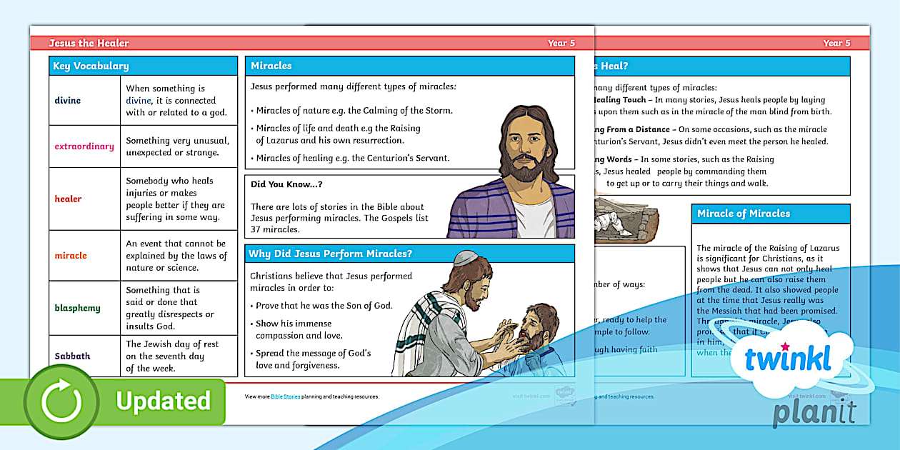 RE: Jesus the Healer: Year 5 Knowledge Organiser - Twinkl