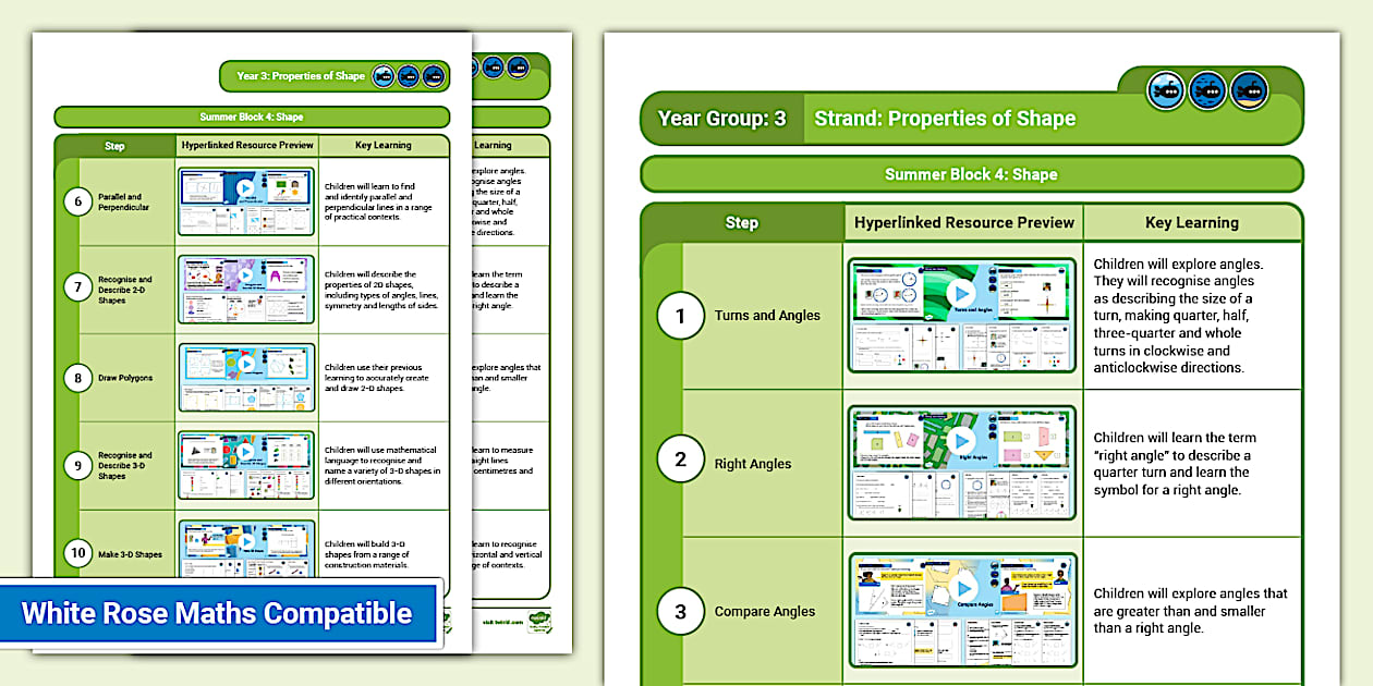👉 Year 3 Maths Shape Planning Overview (teacher made)