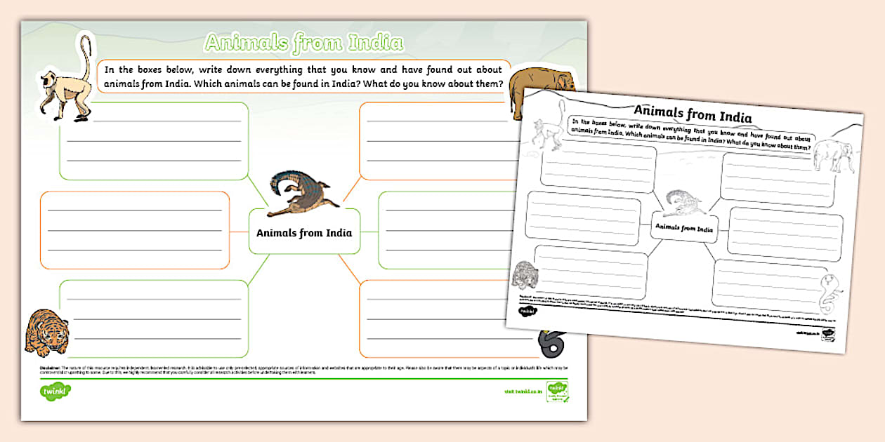 Animals from India Mind Map - Twinkl India - Twinkl