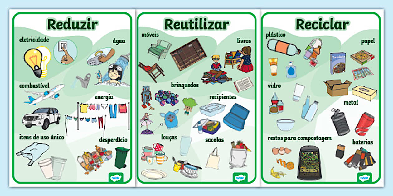 Reduzir, Reutilizar, Reciclar - Pôster (teacher made)