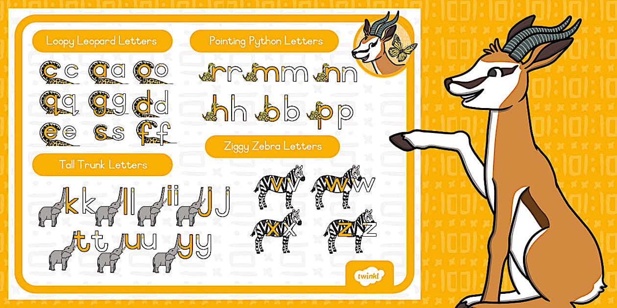 Letter Formation Characters Display Poster - Twinkl