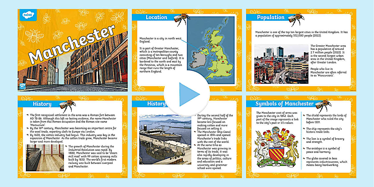 Manchester Information PowerPoint (teacher made) - Twinkl