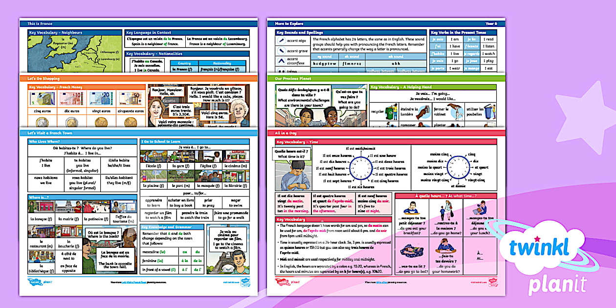 👉 French: Knowledge Organisers Pack Year 6 (teacher made)