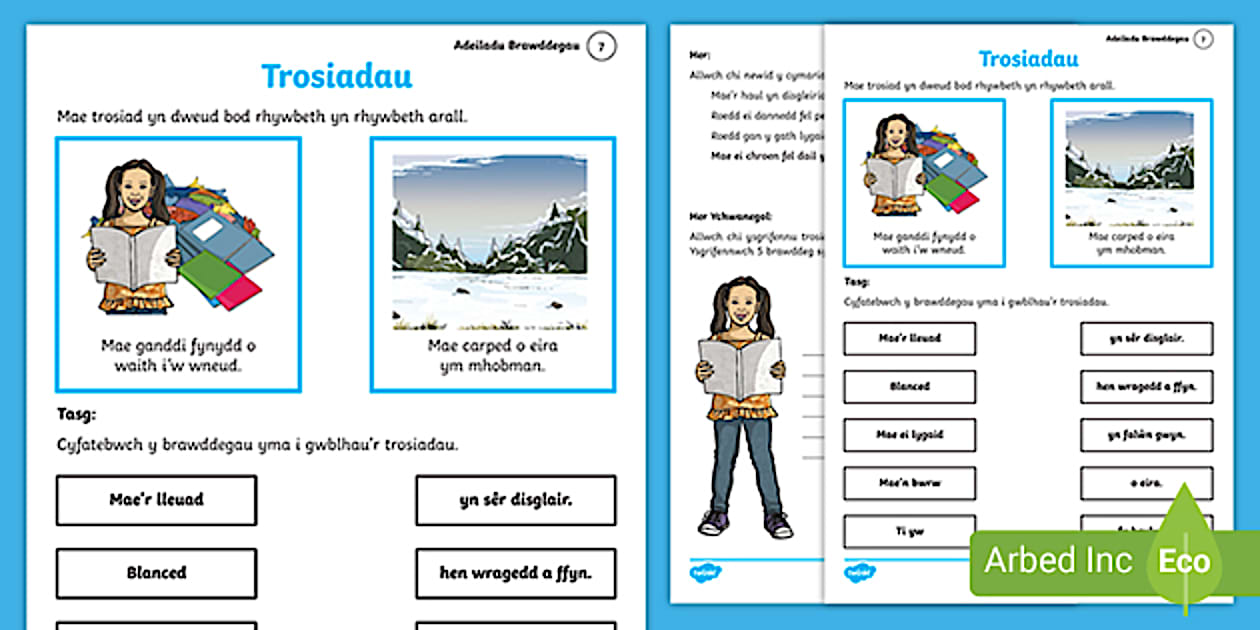 Taflen Weithgaredd Adeiladu Brawddegau 7: Trosiadau - Twinkl